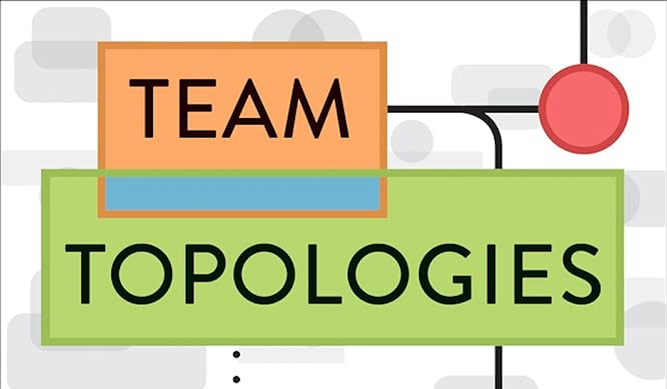 Team Topologies · Sustainable Mindset